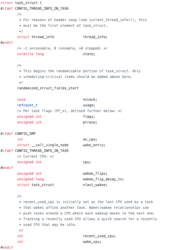Linux Windows Internals Process Structures Malware And Stuff